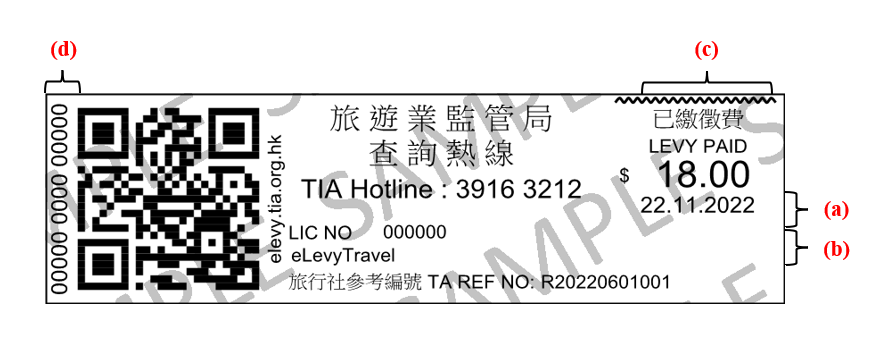 Outbound Travellers | Travel Industry Authority